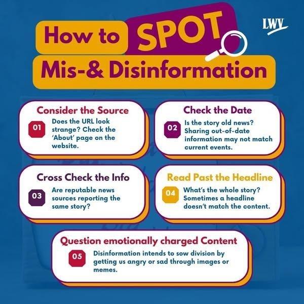 How to Spot Mis-& Disinformation | MyLO